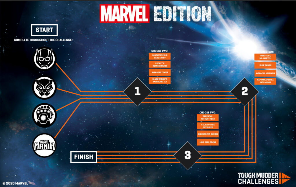 Here's your Marvel Edition Map - 터프머더 코리아 Tough Mudder Korea